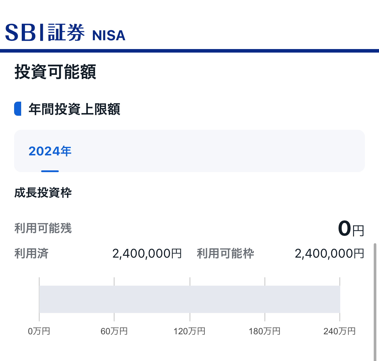 【240万円全てオルカン】今年のNISA成長投資枠を埋め切りました | ブルーカラー労働者のFIREへの道